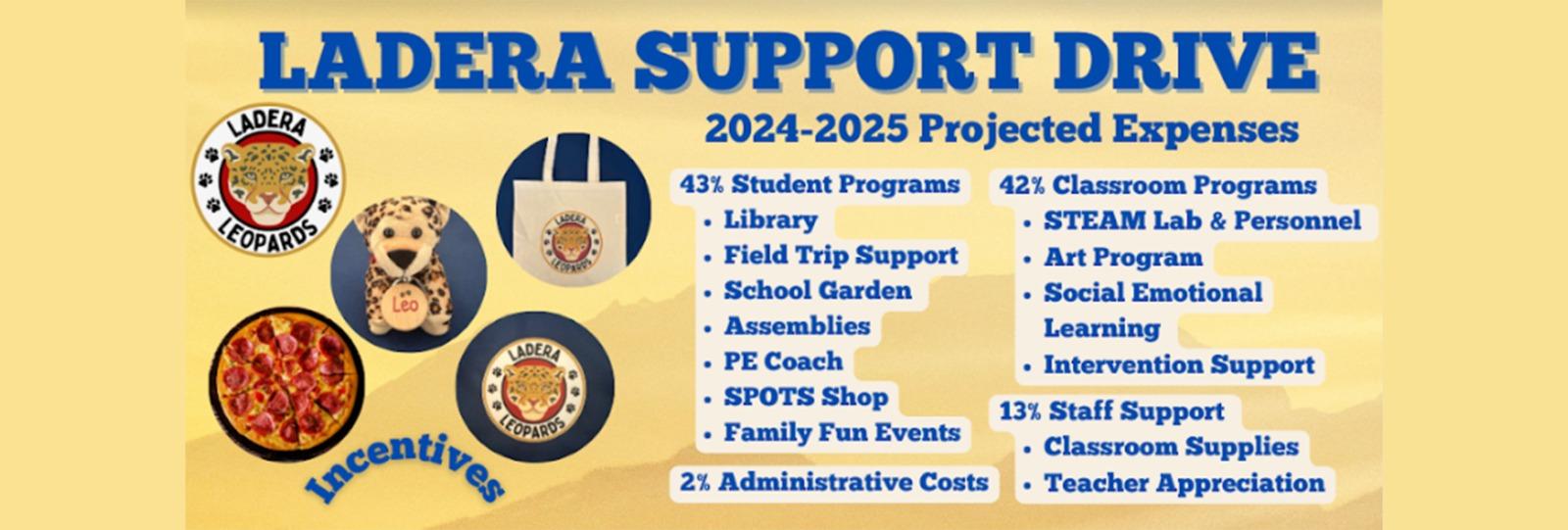 PTBoard - Ladera Elementary School PTO