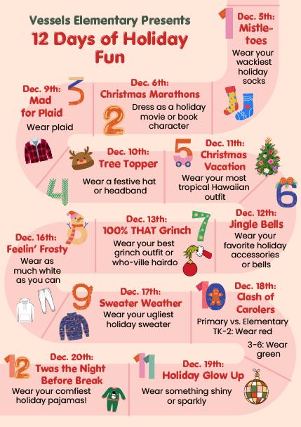 PTBoard - Frank Vessels Elementary PTA