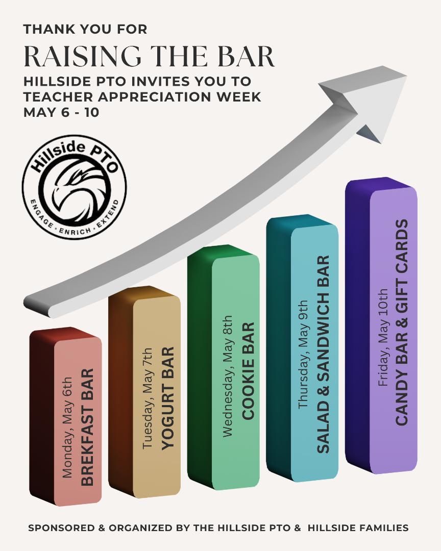 PTBoard - Hillside Intermediate PTO