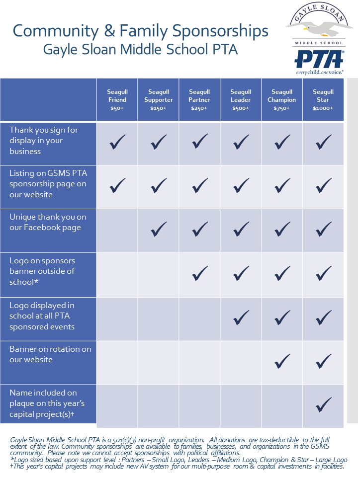 PTBoard - Gayle Sloan Middle School PTA