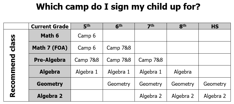 PTBoard - Belmont Ridge Middle School PTO