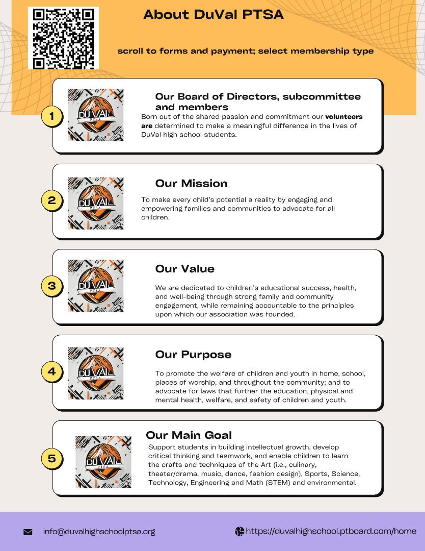 PTBoard - Duval High School Parent Teacher Student Association (PTSA)