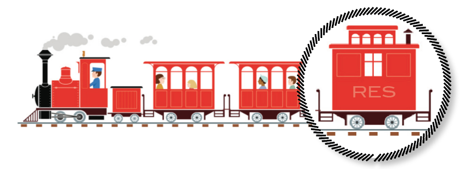 PTBoard - Robious Elementary PTA