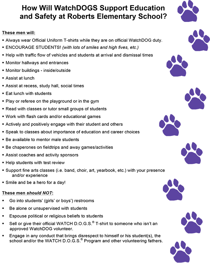 What Is The Watchdog Program
