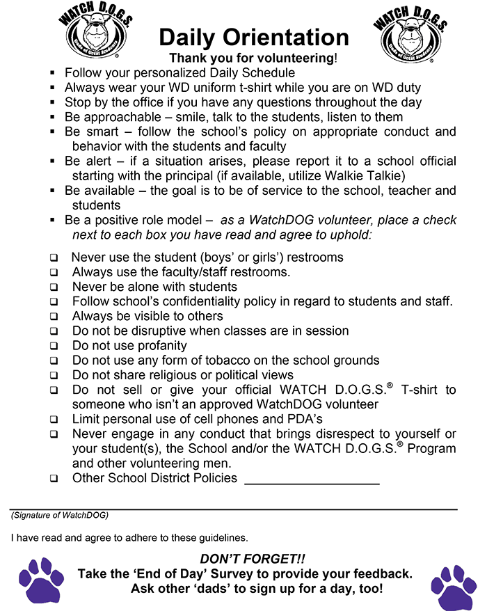 What Is The Watchdog Program