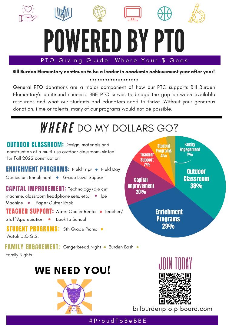 PTBoard - Bill Burden Elementary PTO
